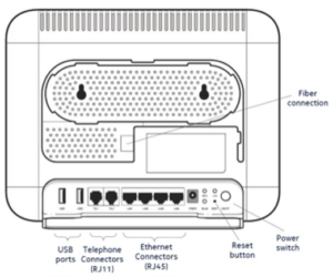 Setting up a router and changing your password - Fibrus