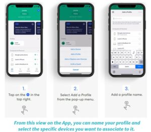 Total Home Wi-fi Guarantee - Fibrus