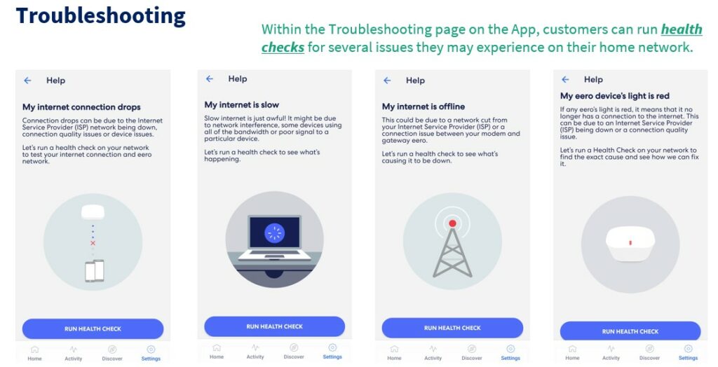 Fix your broadband - Fibrus