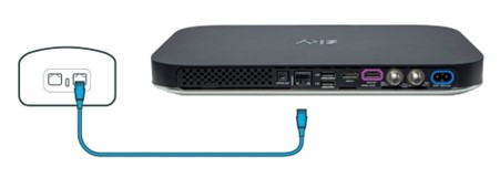 Switching To Fibrus - Fibrus