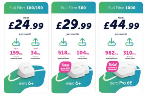 12-Month Term Contracts for Full Fibre Broadband | Fibrus