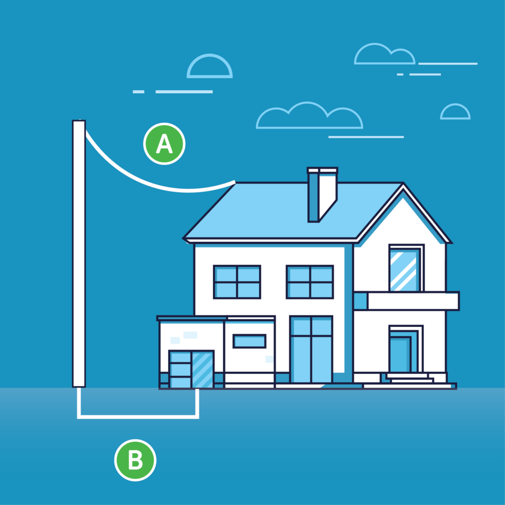 Fibrus Broadband Installation Day - Fibrus