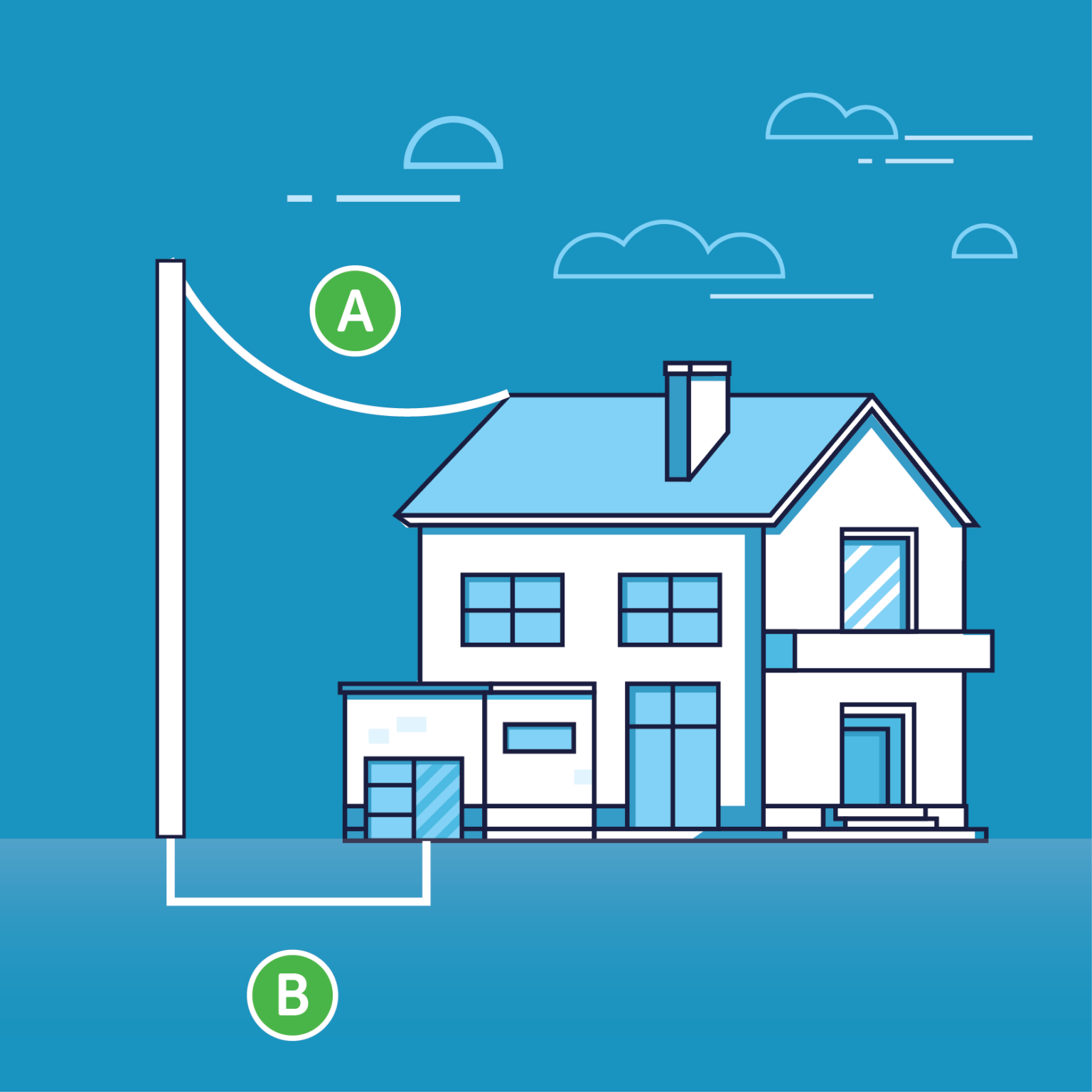 Fibrus Broadband Installation Day - Fibrus