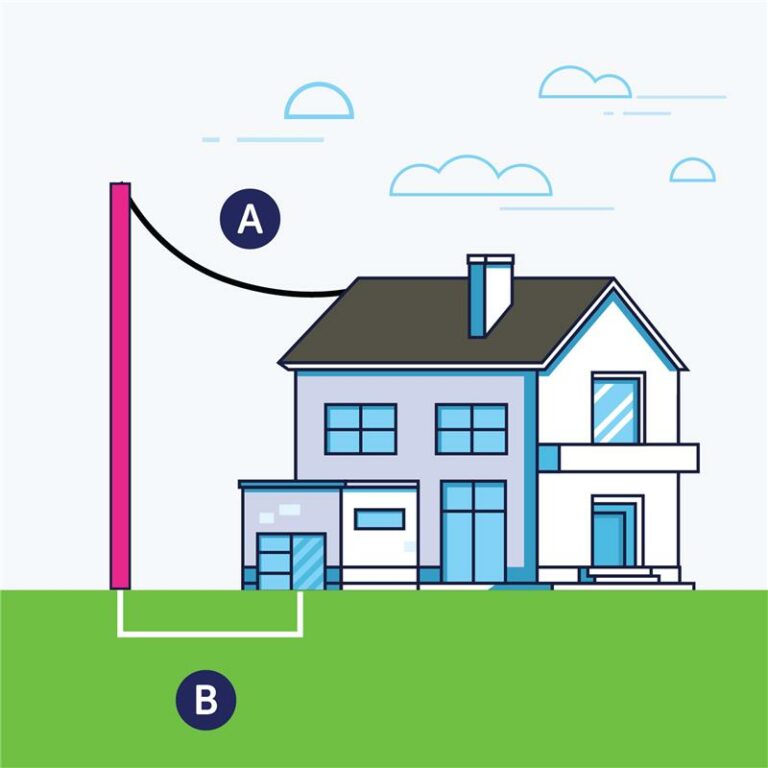 Fibrus Broadband Installation Day - Fibrus